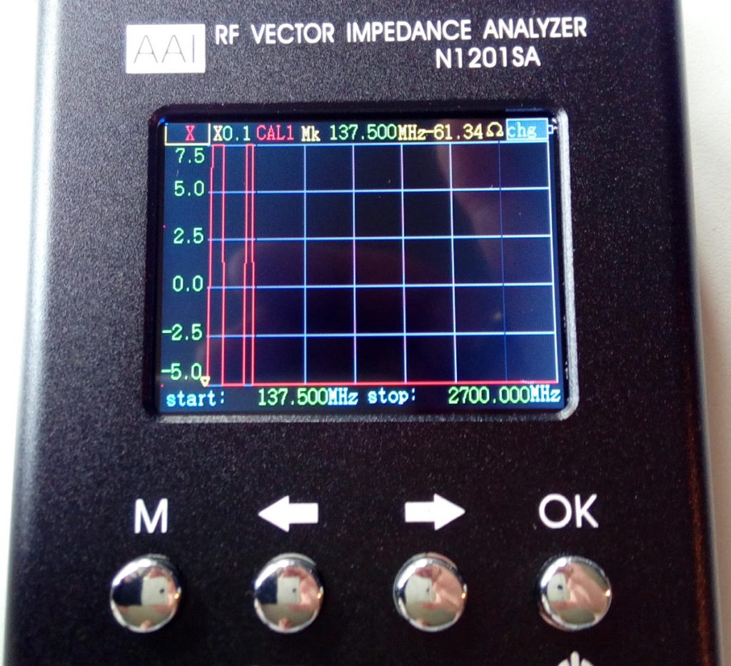 RF Vector Impedance Analyzer – DD1GO / HSØZKJ